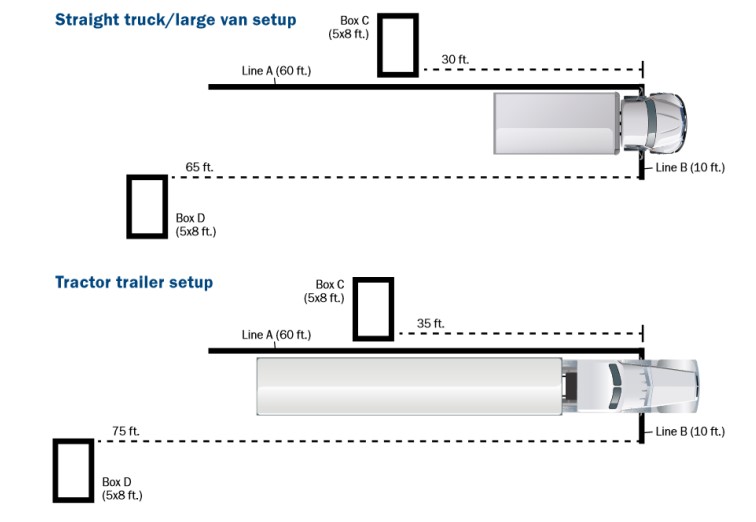 8 tips to aim, adjust, and use your truck mirrors - Truck News